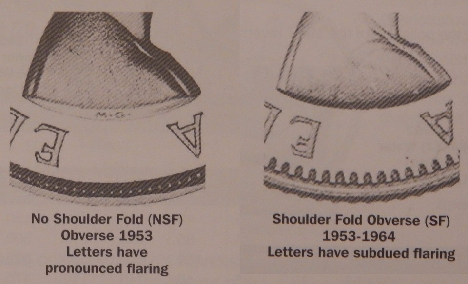 Almost Uncirculated 1953 Canada Shoulder Fold & Short Waterline Silver ...