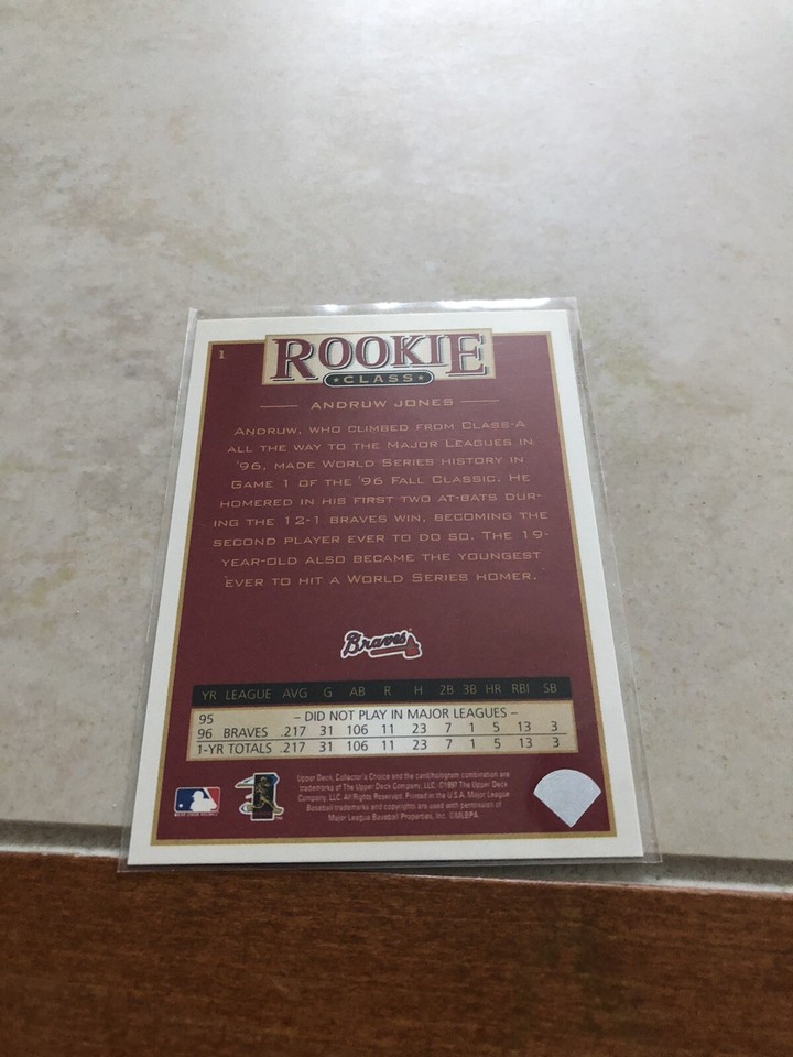 upper deck collectors choice andrew jones rookie card | eBay