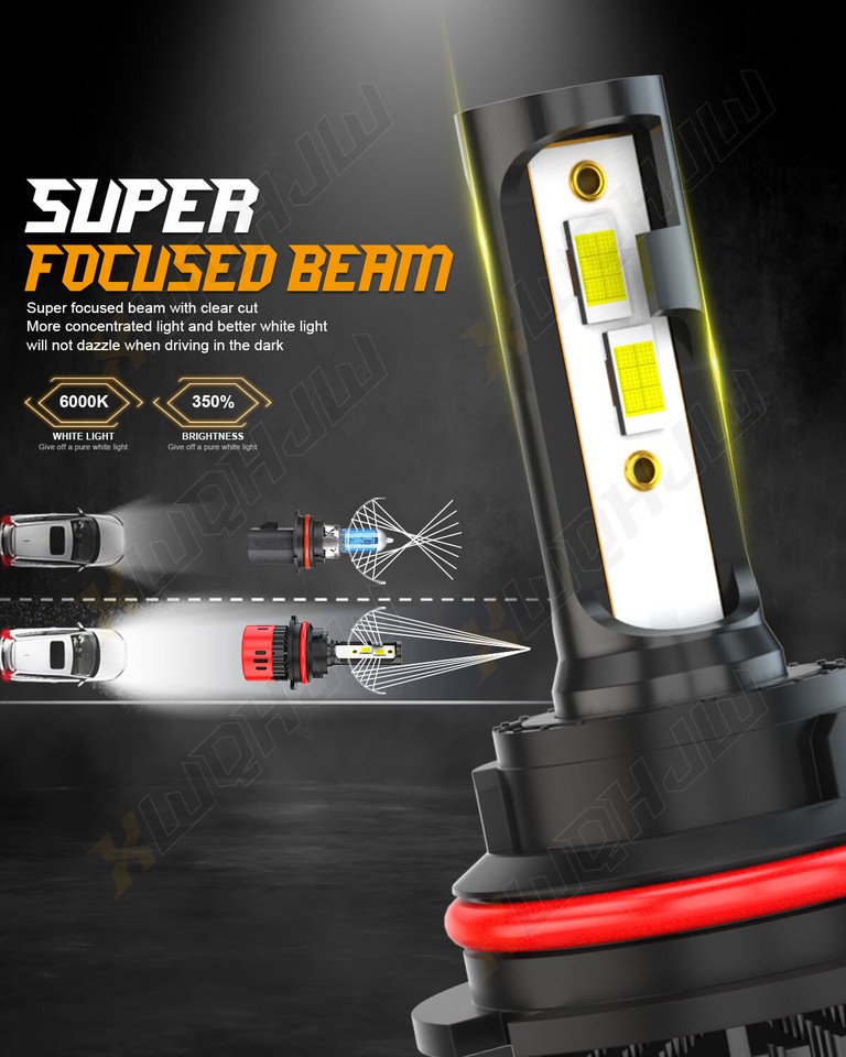 Super Bright White 9004 HB1 LED Headlight Bulbs High/Low Beam ...