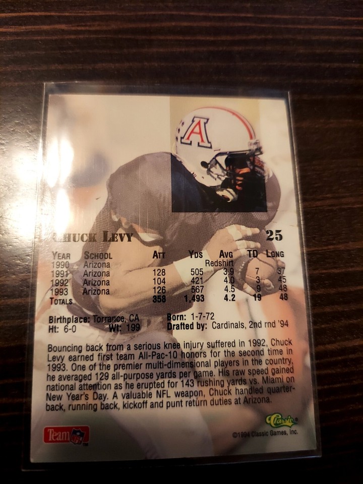 Chuck Levy RC Classic Draft 94 #25 Football Card Arizona Cardinals. | eBay