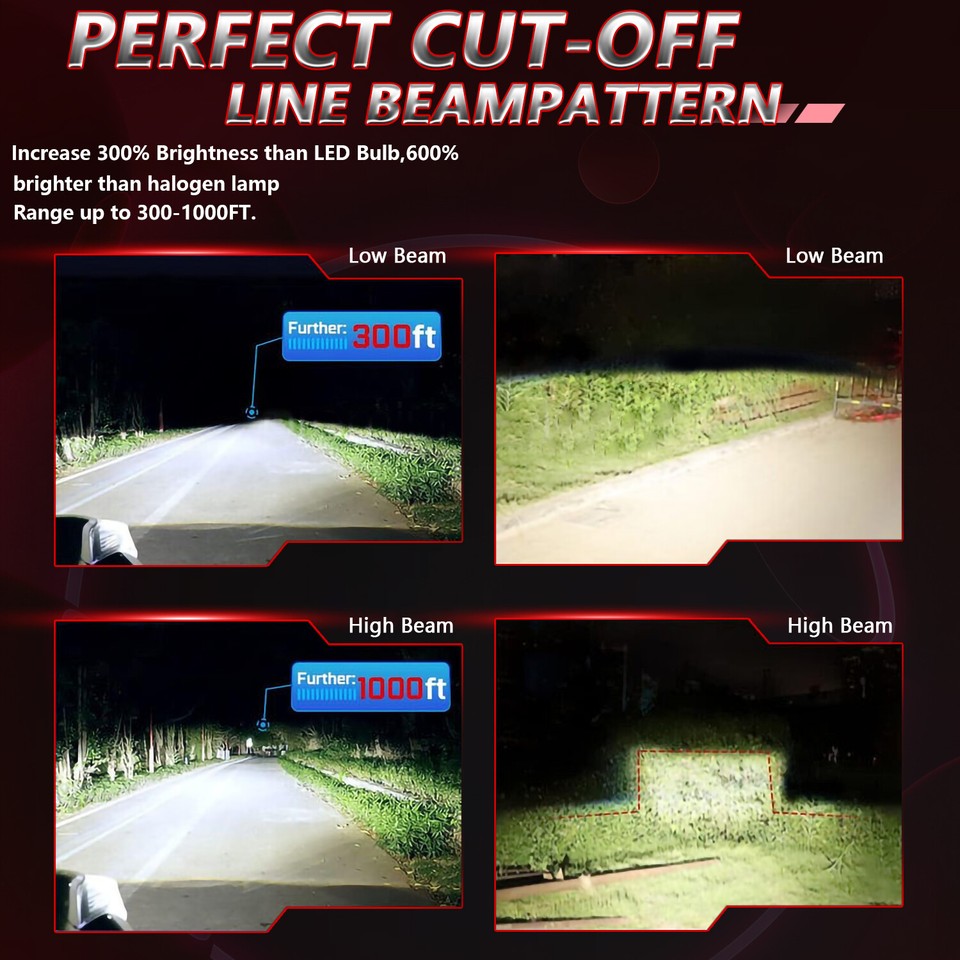 2x 9003 H4 LED Projector Lens Headlight Bulbs Kit High-Low Beam 160W ...