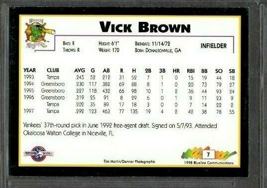 1998 Blueline #7 Vick Brown Norwich Navigators Baseball Signed ...