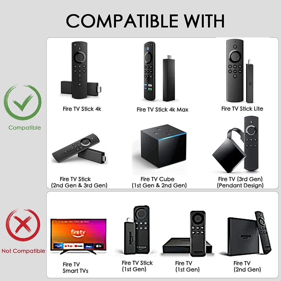NEW AMAZON VOICE REMOTE CONTROL FIRE STICK TV REPLACEMENT PRIME STICK ...