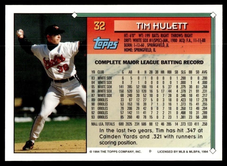 1994 Topps #32 Tim Hulett Baltimore Orioles | eBay