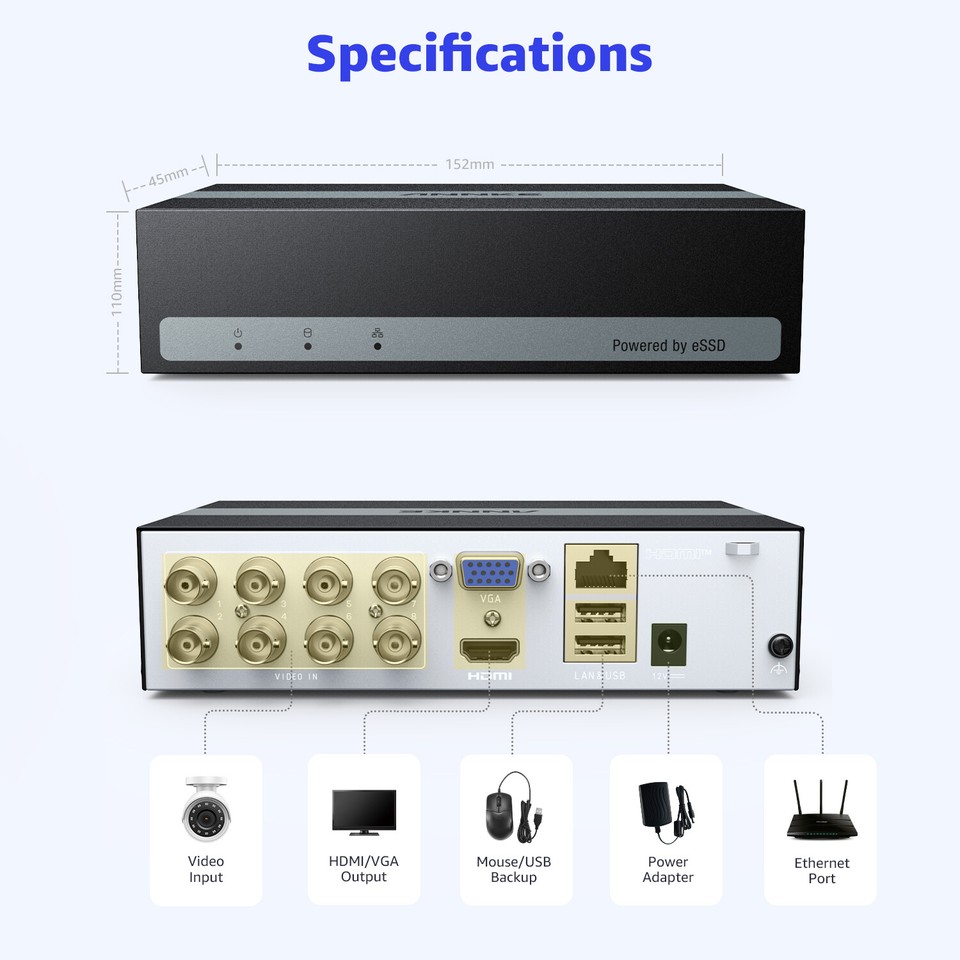 ANNKE 8CH 3K Lite DVR 1TB SSD HD 5MP CCTV Video Recorder for TVI ...