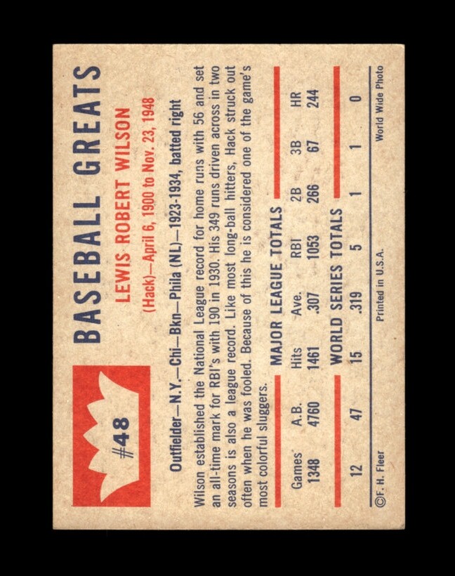 1960 Fleer Set-Break # 48 Hack Wilson EX-EXMINT *GMCARDS* | eBay