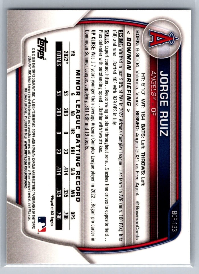 2023 Bowman Chrome BCP-123 Jorge Ruiz Los Angeles Angels Baseball Card ...