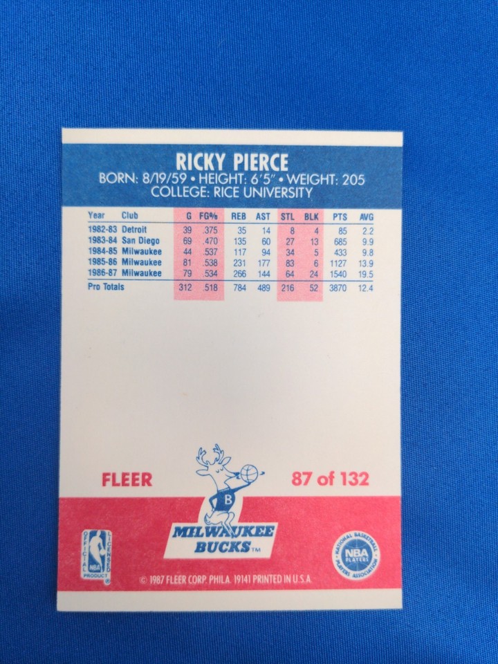 1987 Fleer Ricky Pierce #87 Bucks Basketball Trading card NM+ Near Mint ...