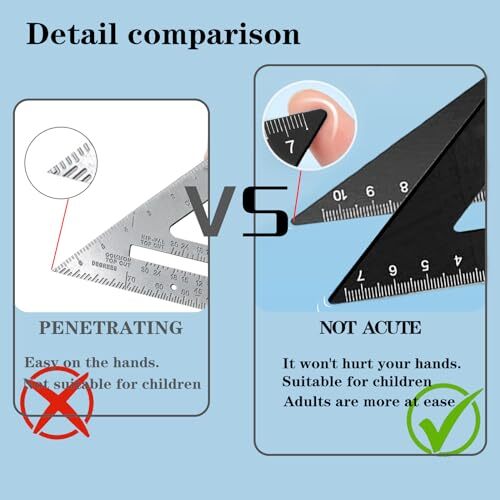 4 Pieces Triangular Scale Ruler Set, Metal Protractor, Aluminum Ruler ...