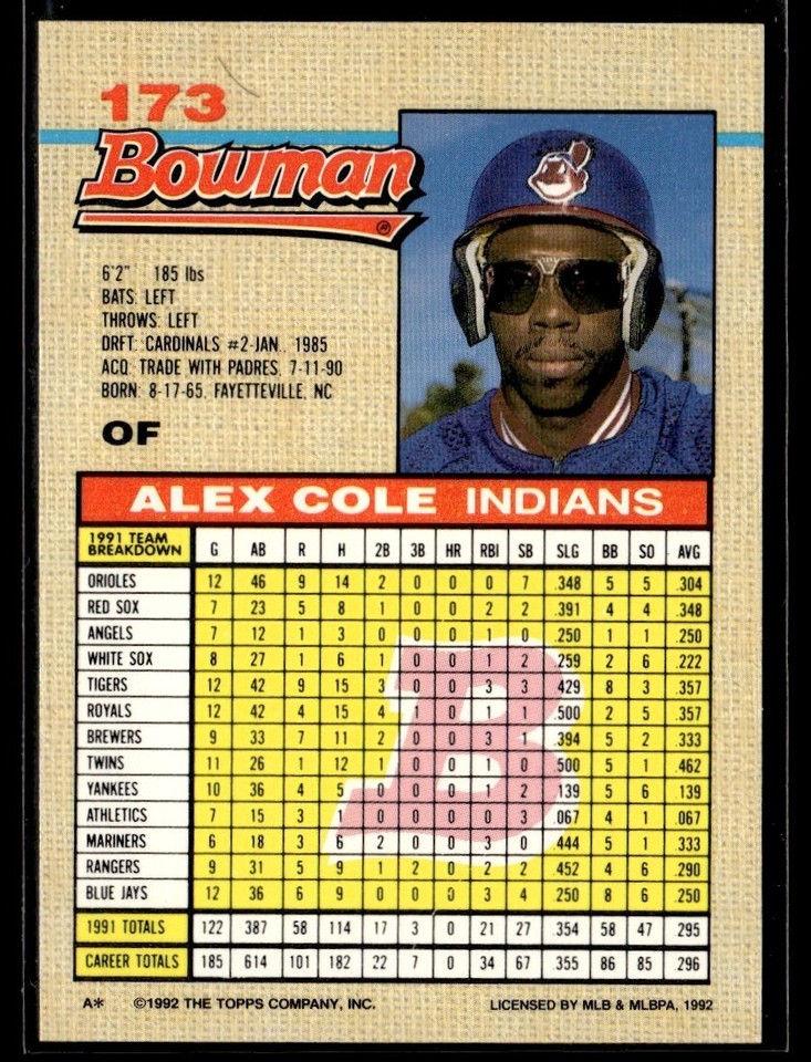1992 Bowman #173 Alex Cole Cleveland Indians | eBay