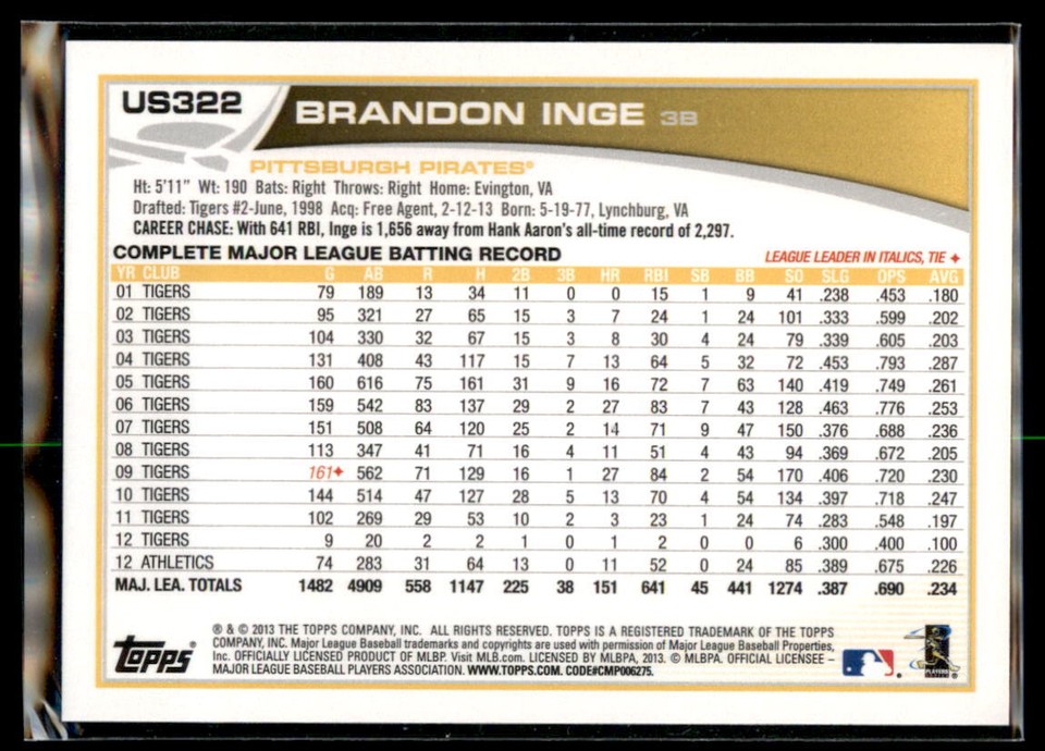 2013 Topps Update Brandon Inge #US322 Pittsburgh Pirates | eBay