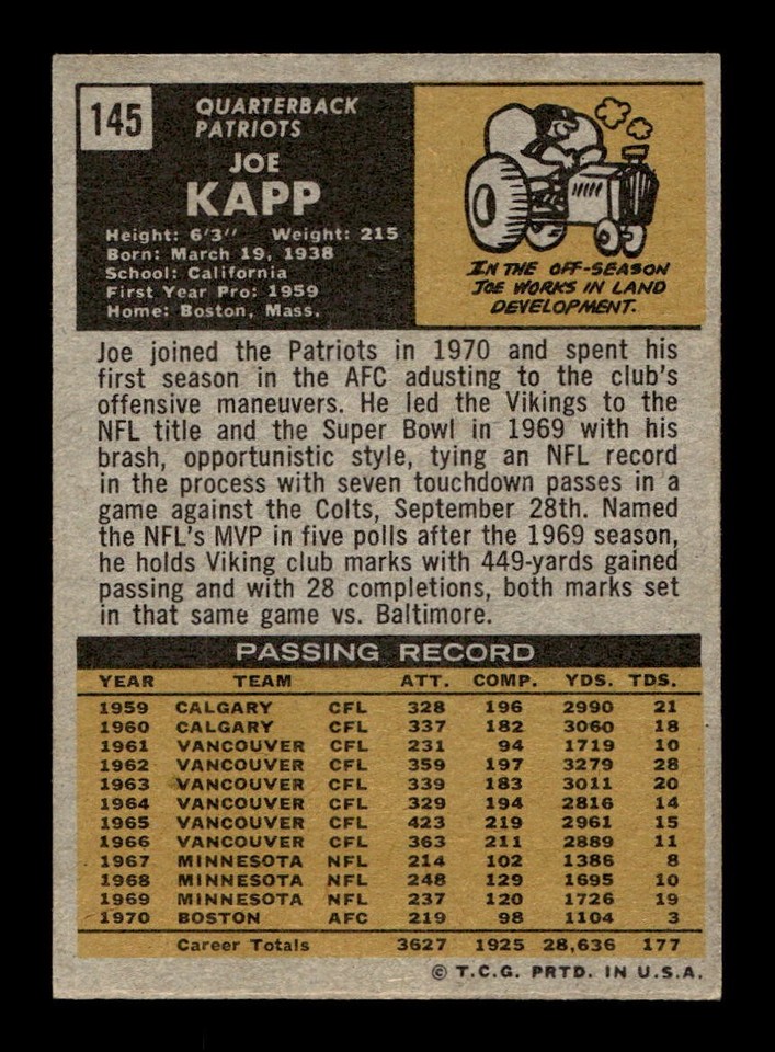 1971 Topps #145 Joe Kapp Patriots VG-EX+ *k5 | eBay