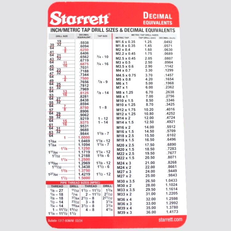 10 Sets Pocket Starrett Metric Decimal Equivalents Chart Machinist ...