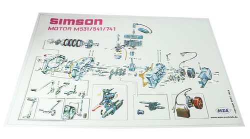 Simson Explosion Display Drawing Poster S51 SR50 SR80 KR51 Engine ...
