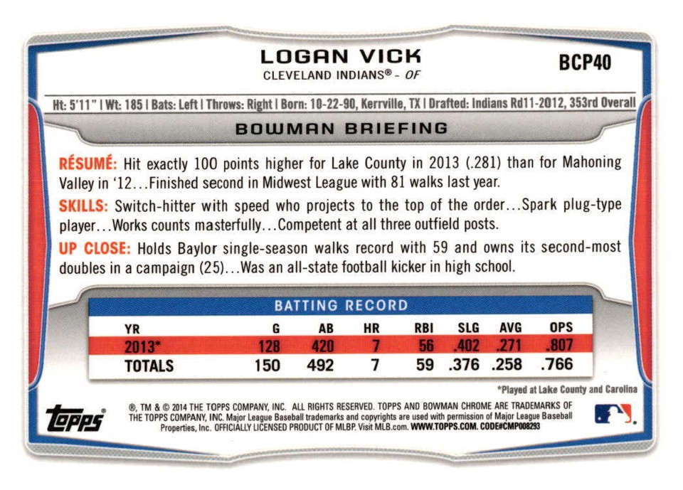 2014 Bowman Chrome Prospects Logan Vick BCP40 | eBay
