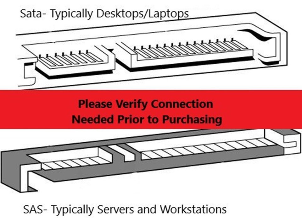 LITEON 256GB 2.5" SATA SSD LCH-256V2S-HP, Grade A+, SKU 18479 | eBay
