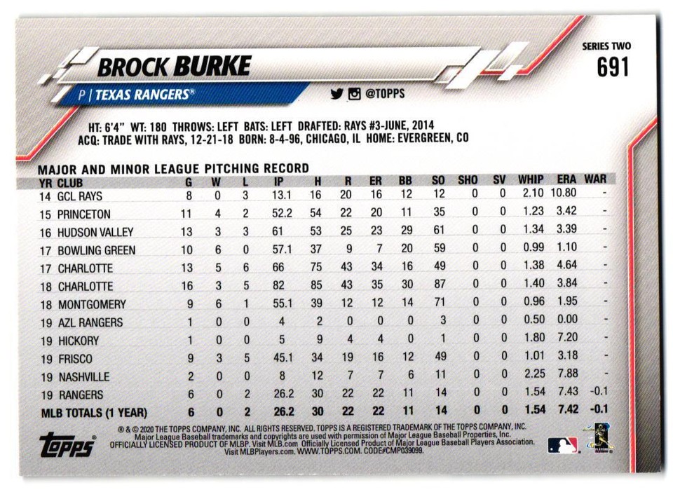 2020 Topps On-Demand Set 23: Topps Mini Brock Burke #691a | eBay