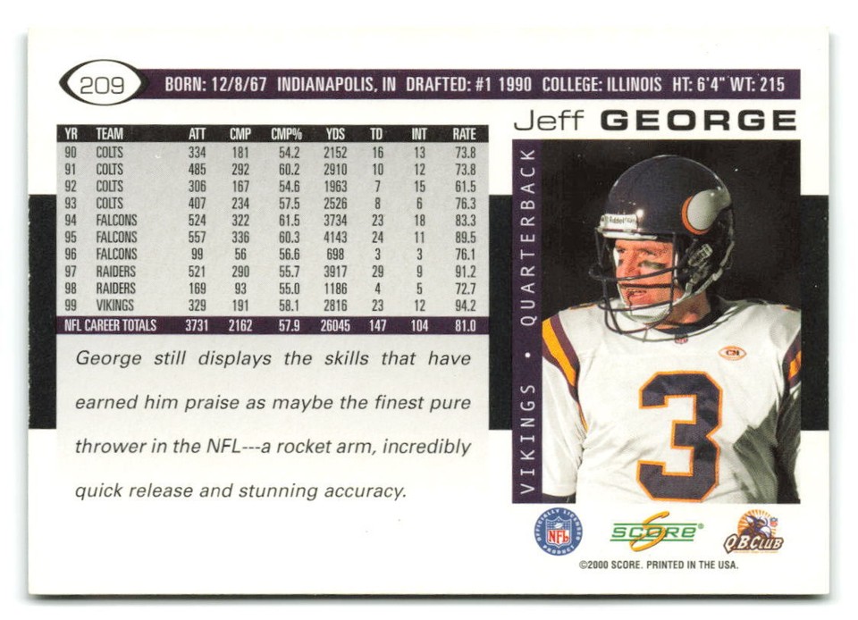 2000 Score Jeff George #209 Washington Redskins FOOTBALL Card | eBay