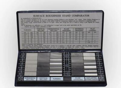 Inspection Gauges - Surface Roughness Scale