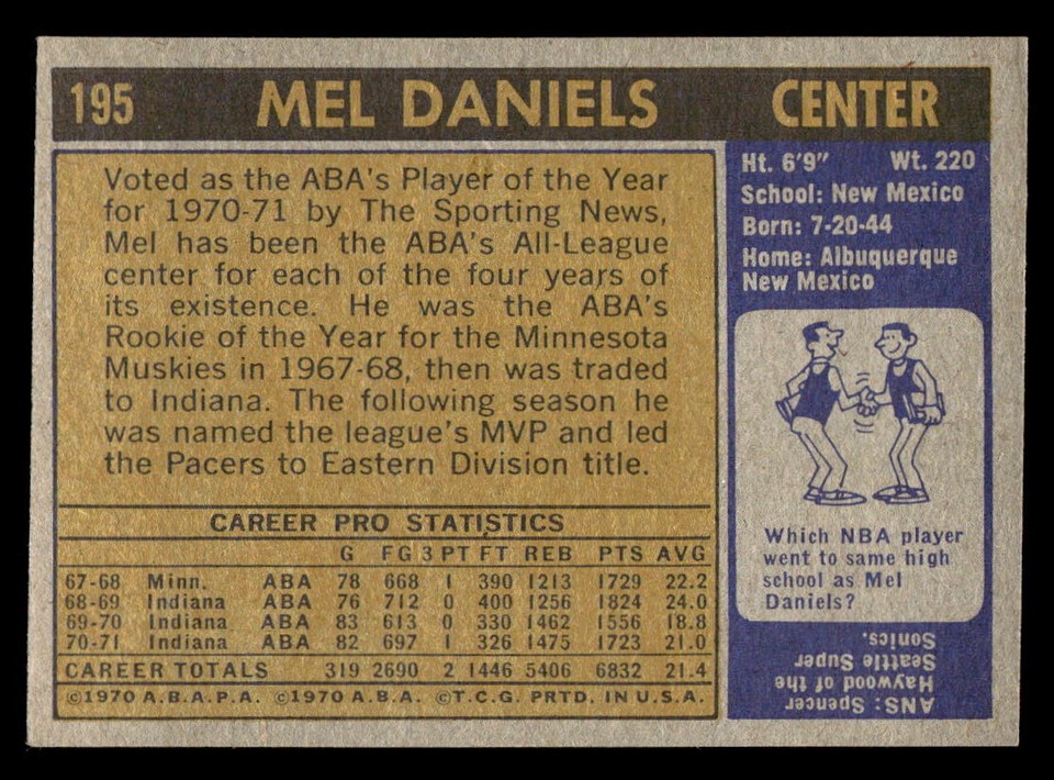 1971-72 Topps #195 Mel Daniels Rookie RC *Low Grade* | eBay