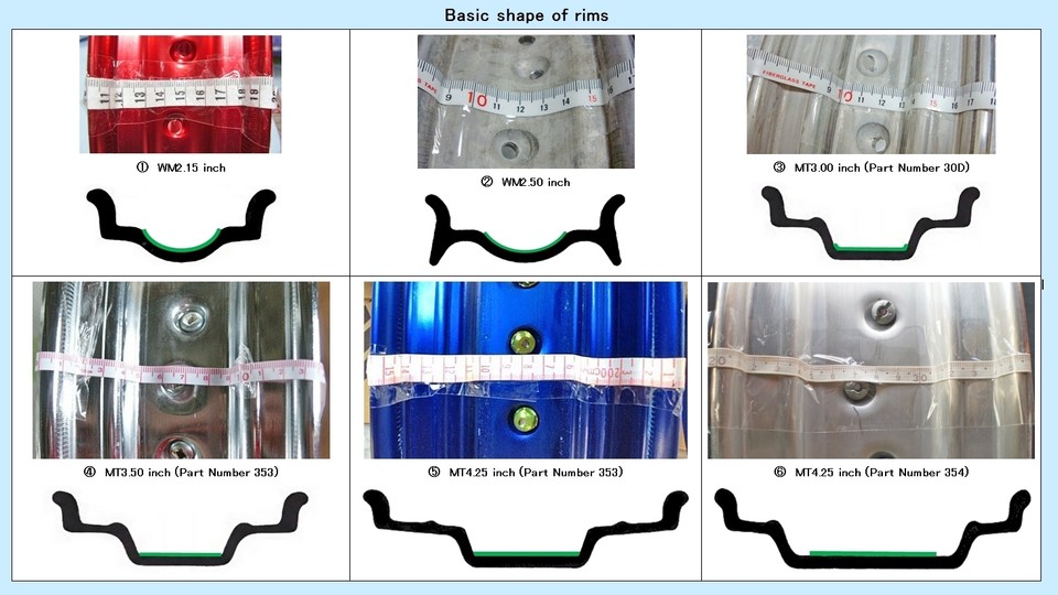 Double Sided Sealing Tape / 64 mm x 1550 mm / 16- 19 x 4.50 MT - 6.00 ...