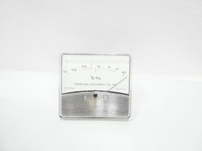 Panel Meters - Api Panel