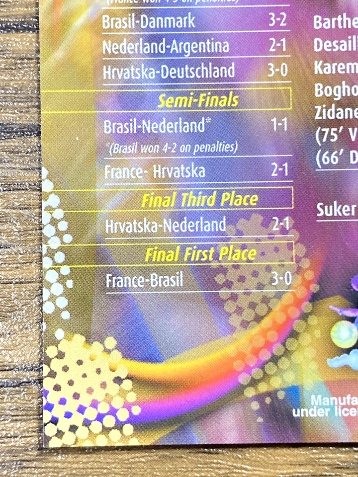 Panini 2002 World Cup Card Official Poster P16 1998 France Japanese ...