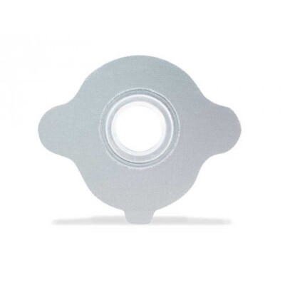 Hydraulic Valves - Atos