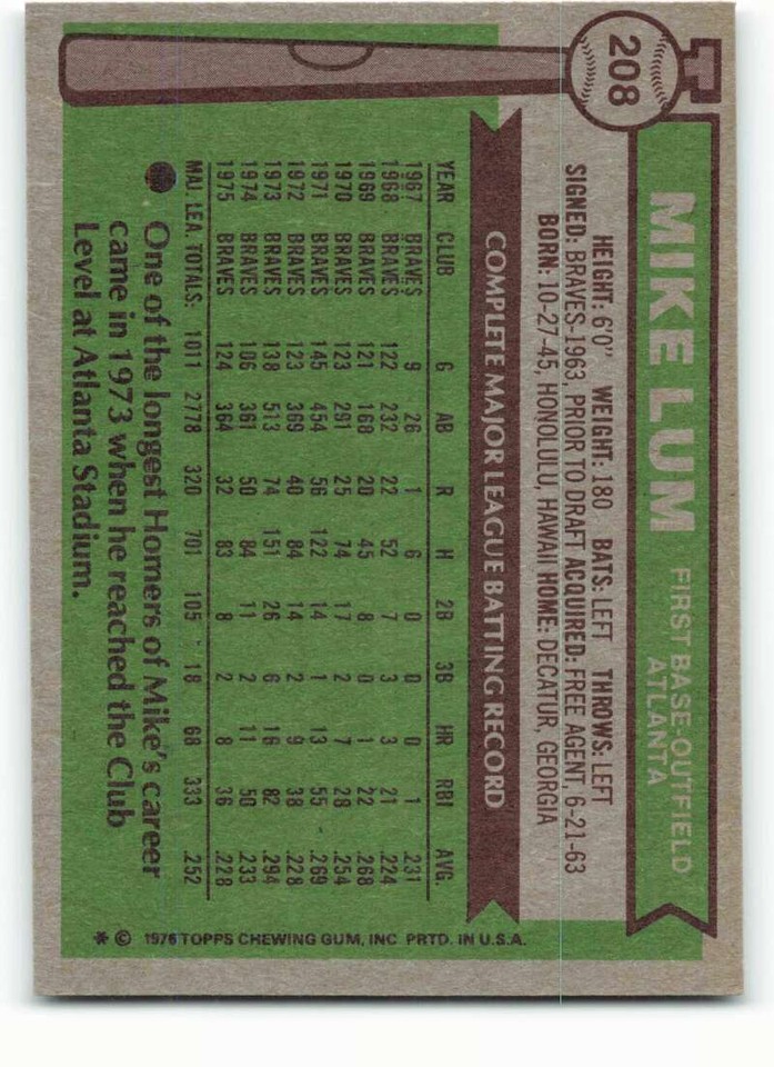 1976 Topps #208 Mike Lum NM+ Braves ID:345842 | eBay