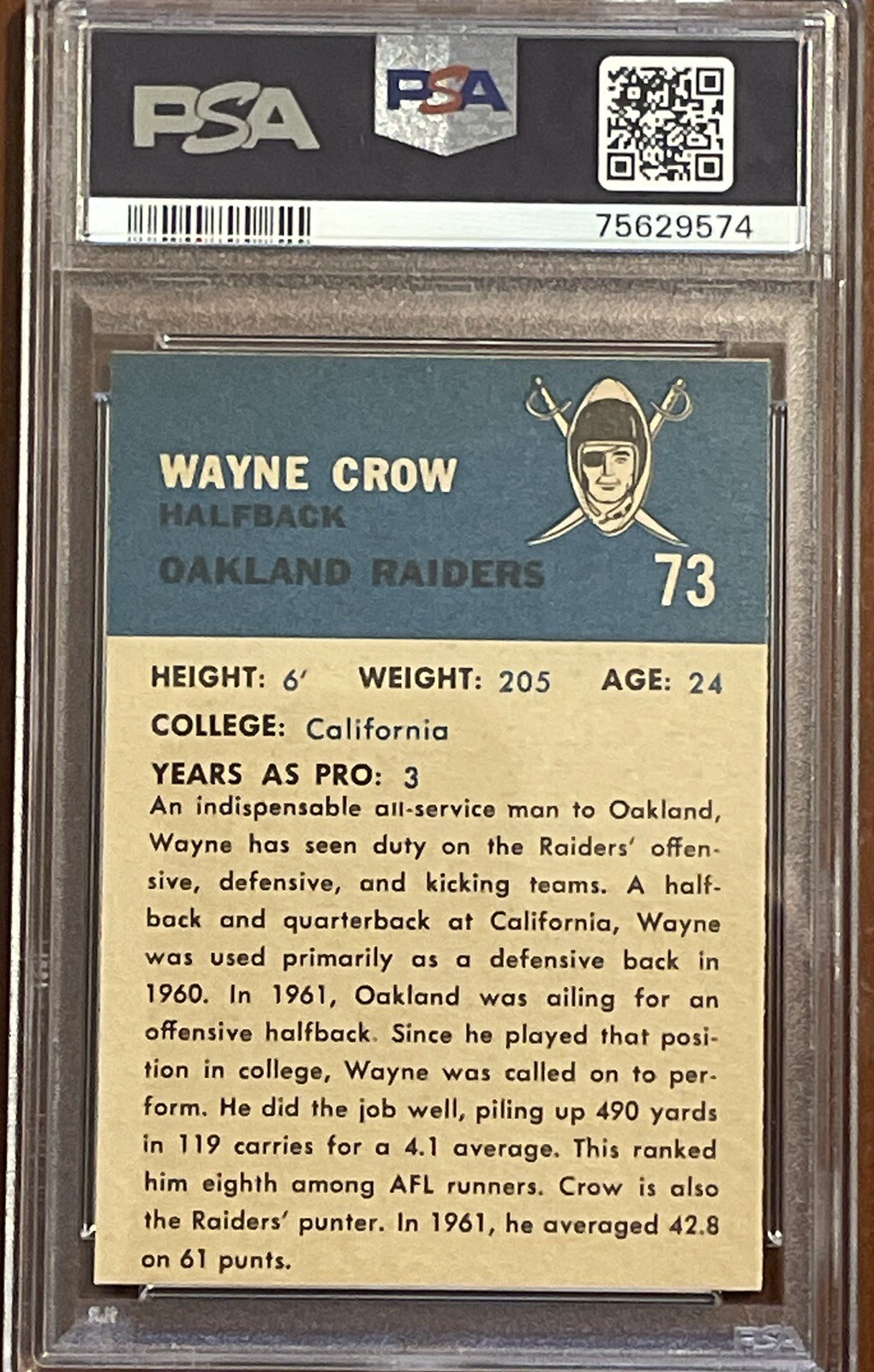 1962 Fleer - Wayne Crow #73 for sale online | eBay