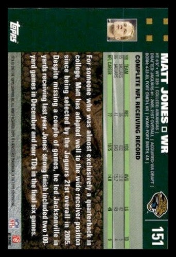 2007 Topps #151 Matt Jones Jacksonville Jaguars | eBay