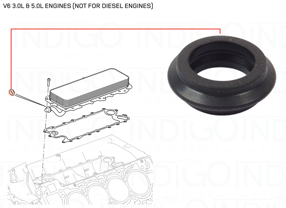 OEM RANGE ROVER OIL COOLER OUTLET PIPE SEAL O-RING RANGE ROVER SPORT ...