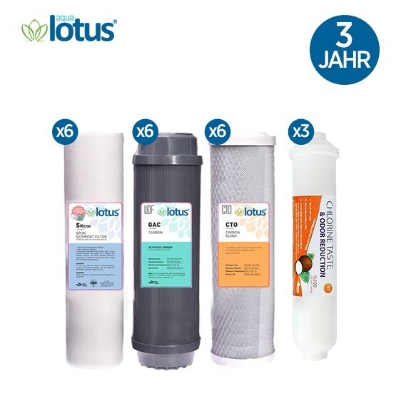 ERSATZFILTERSET 3 Jahre Umkehrosmose Osmose Wasserfilter, 21 ...