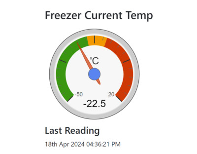 Fridge / Freezer automatic temperature recorder with remote monitor and ...
