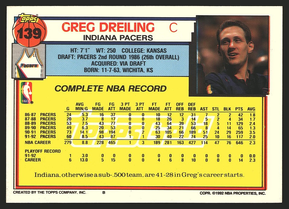 1992-93 Topps #139 Greg Dreiling Gold | eBay