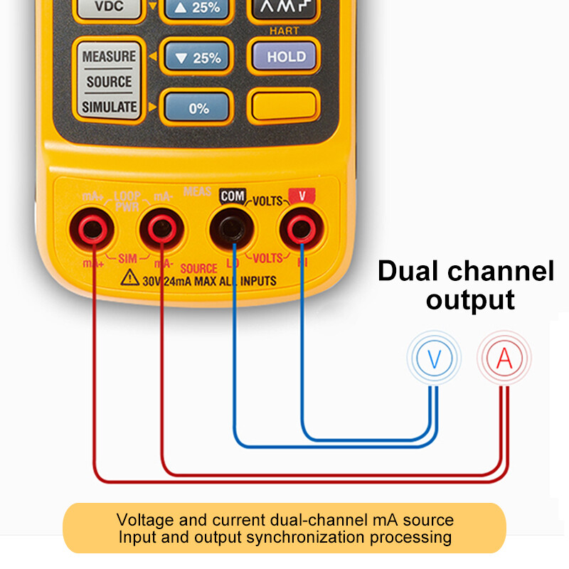 Fluke 773 Milliamp Process Clamp Meter 4 to 20 mA Signals Provide Loop ...