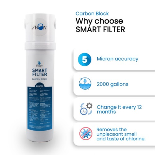 Swan SMART Système De Filtration Eau Undersink, Carbon Bloc 5 Micron | eBay