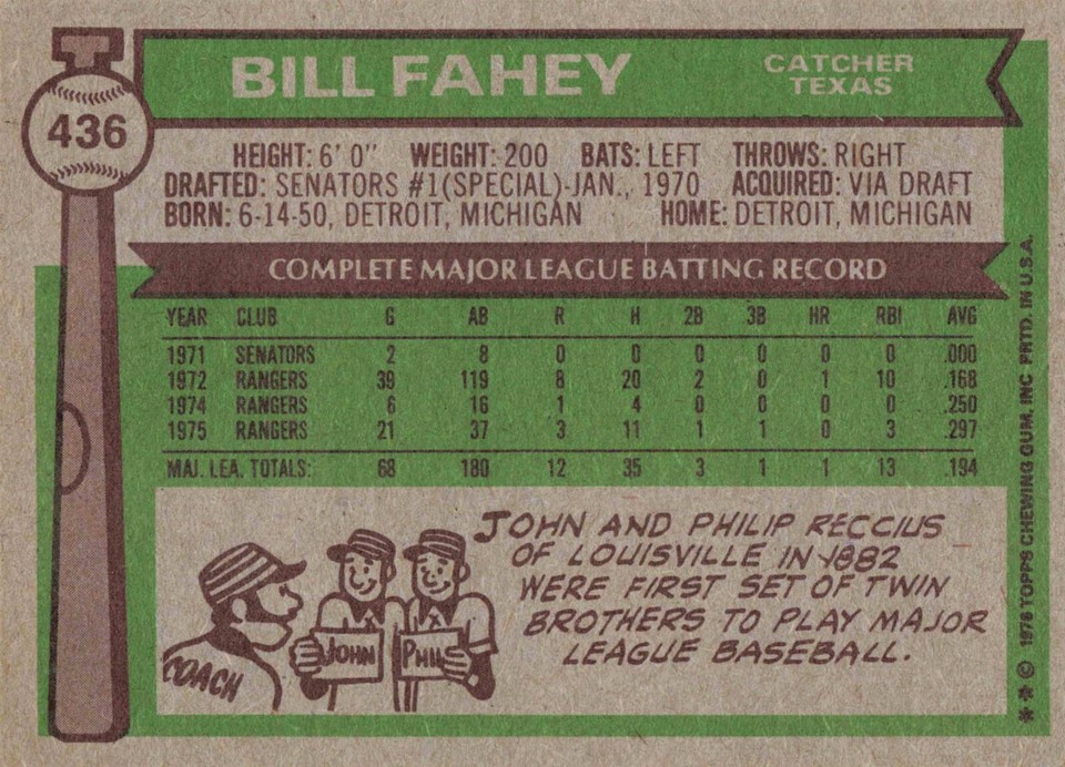 Bill Fahey Texas Rangers 1976 Topps Baseball Card #436 | eBay