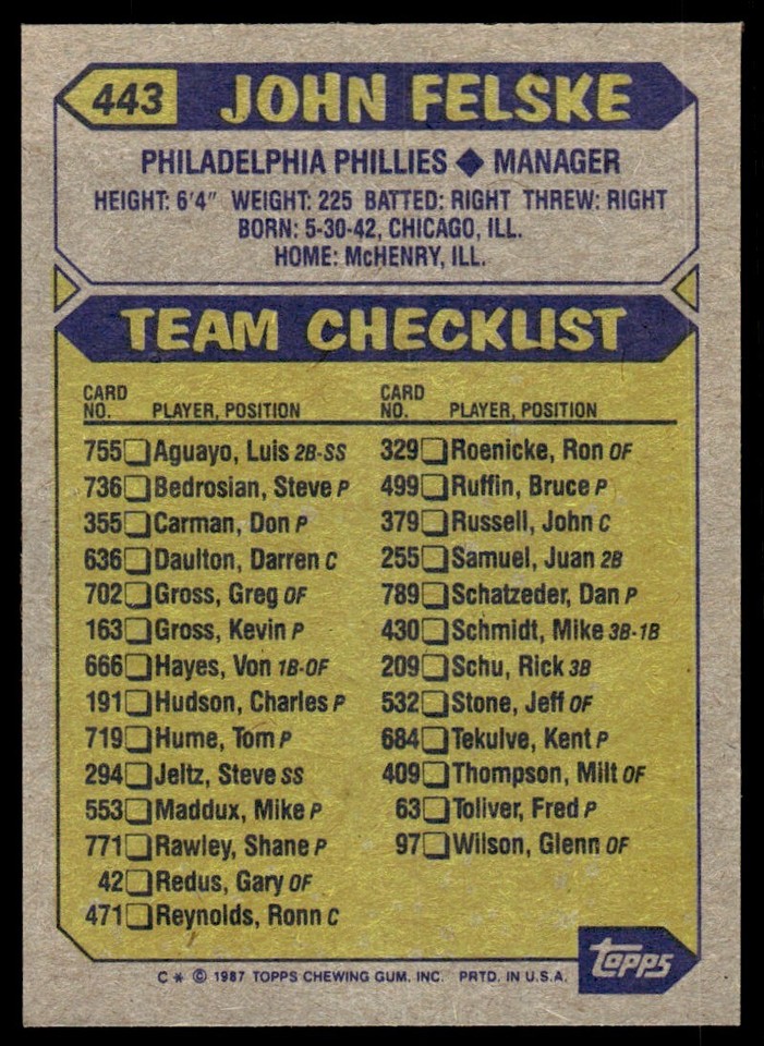 1987 Topps Baseball Card John Felske Philadelphia Phillies #443 | eBay