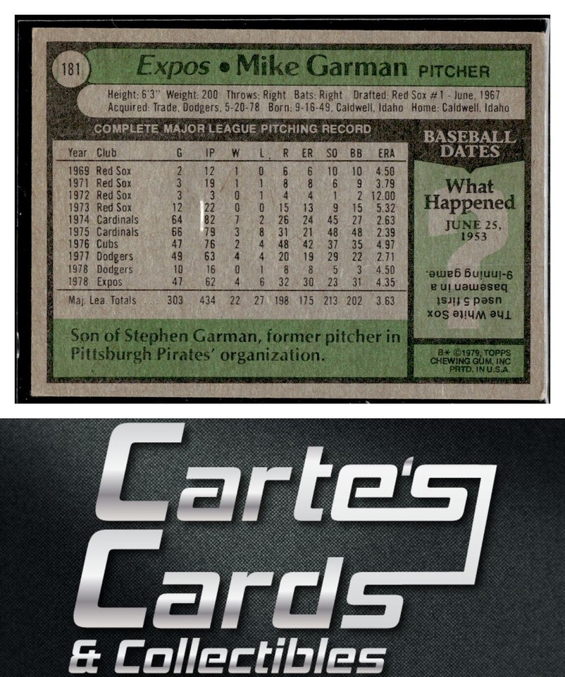 Mike Garman 1979 Topps #181 Montreal Expos TTM/IP Signed Autographed | eBay