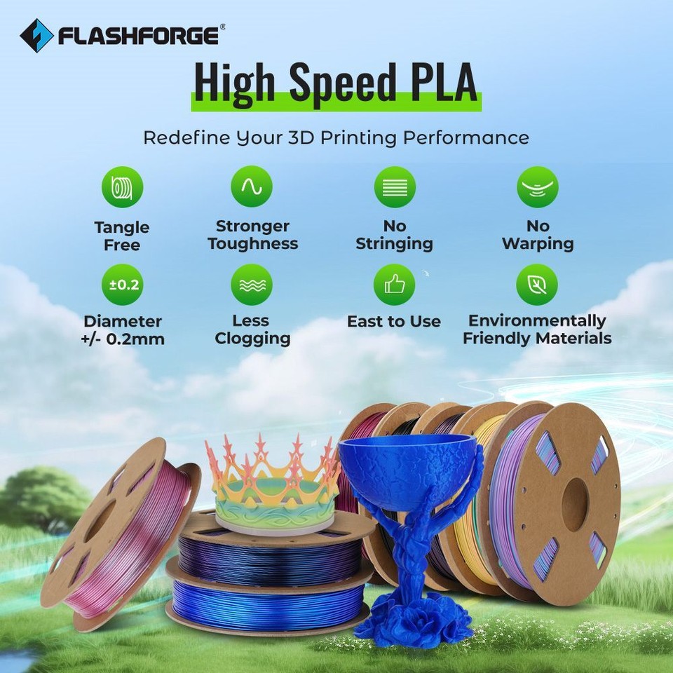FLASHFORGE HS PLA 3D Filament 1.75mm High Speed 680g/1.5pounds Aurora ...