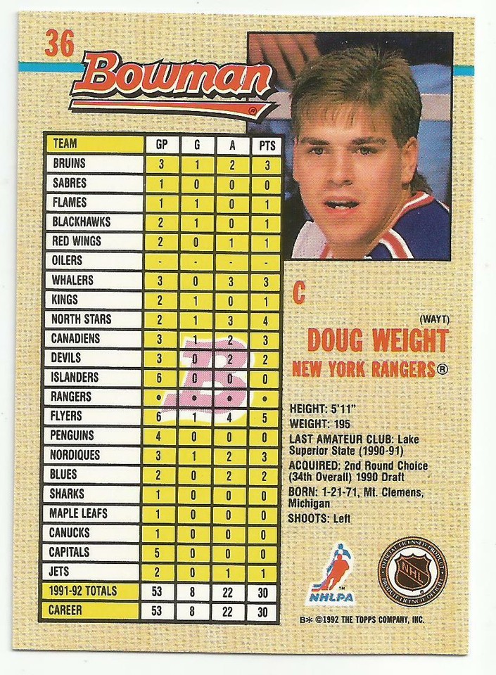 DOUG WEIGHT 1992-93 BOWMAN CARD NM-MT+/NM-MT CONDITION NEW YORK RANGERS ...