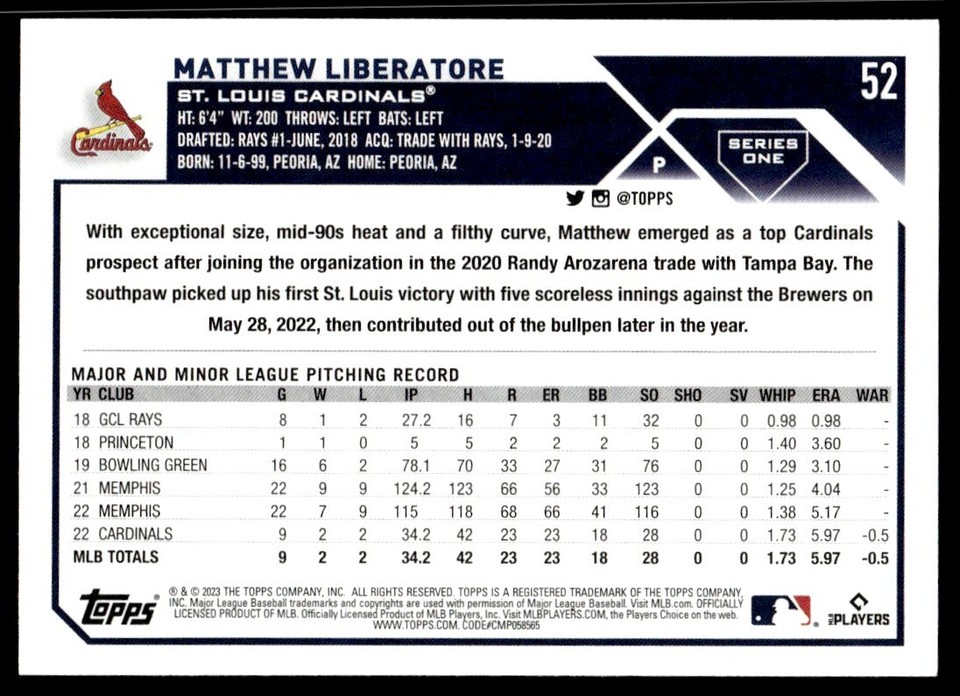2023 Topps Matthew Liberatore Rookie G42 St. Louis Cardinals #52 | eBay