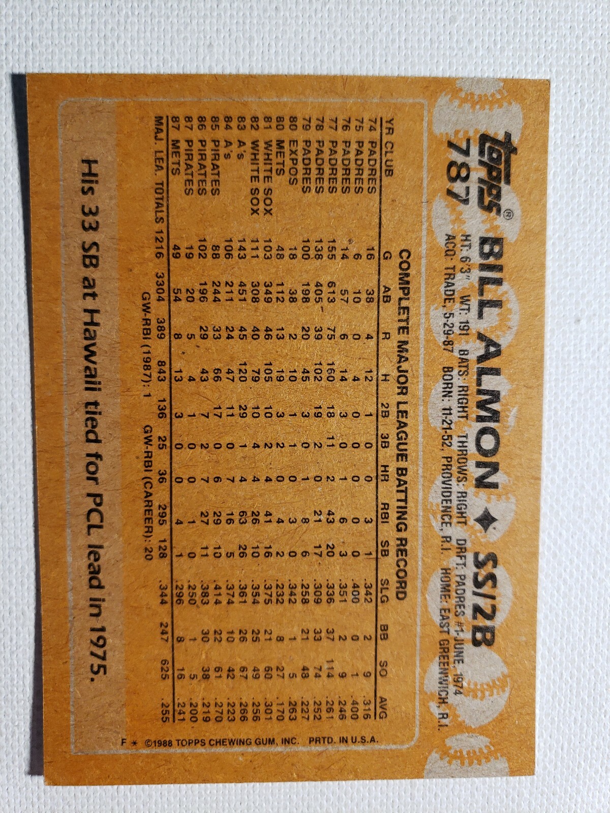 1988 Topps Bill Almon Autograph A's Padres White Sox Expos Mets Auto ...