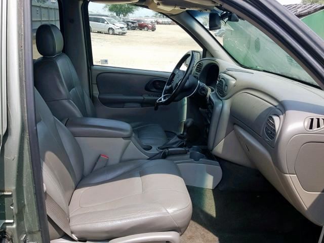 Driver Side View Mirror Power Manual Folding Opt DS3 Fits 02-03 BRAVADA ...