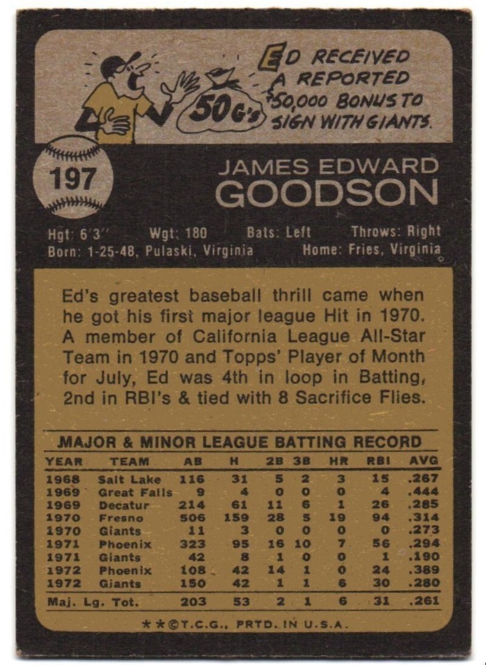 1973 Topps Baseball #197 Ed Goodson San Francisco Giants - Ex | eBay
