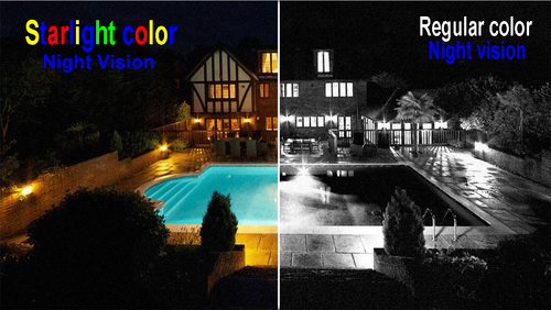 Amview 4Kk L IR 2.7-12mm Long Distance CCTV Home Surveillance Security ...