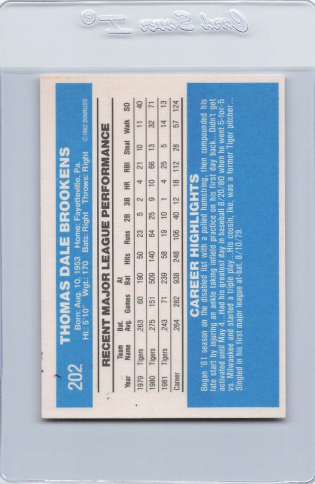 1982 Donruss #202 Tom Brookens Tigers Signed Auto *G4417 | eBay