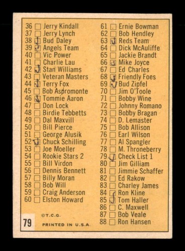 1963 Topps #79 Checklist 1 G/VG X2424737 | eBay