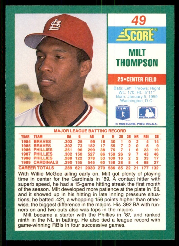1990 Score Milt Thompson Baseball Cards #49 | eBay